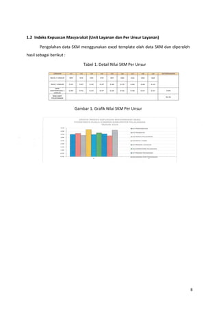 LAPORAN SKM kuala kamparrrrrrrrrrrrrrrrrrrrrrrrrrrrrrrrrrrrrrr | PDF