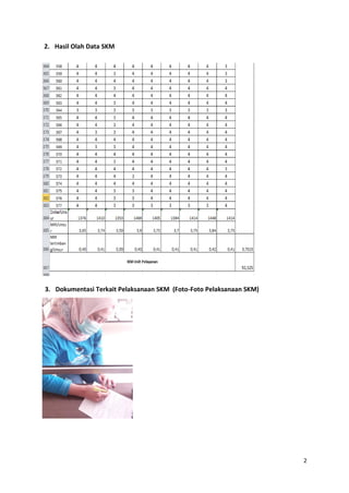 LAPORAN SKM UPTD PUSKESMAS PARIGI 2024.pdf