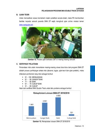 Laporan sma Double Track | DOCX