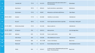 LAPORAN STASE JEJARING LHOK (RAYYAN) (1).pptx
