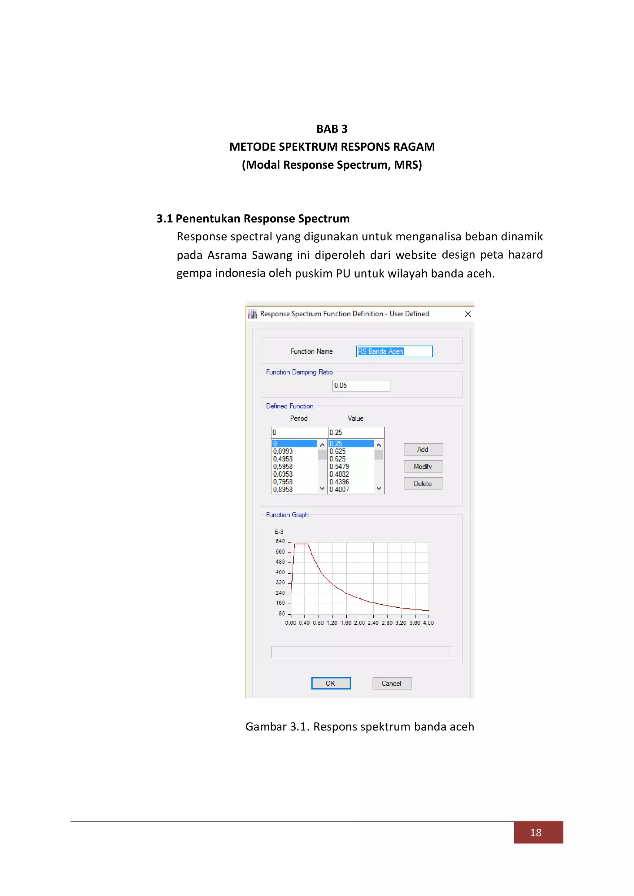Laporan Struktur Asrama Sawang.pdf