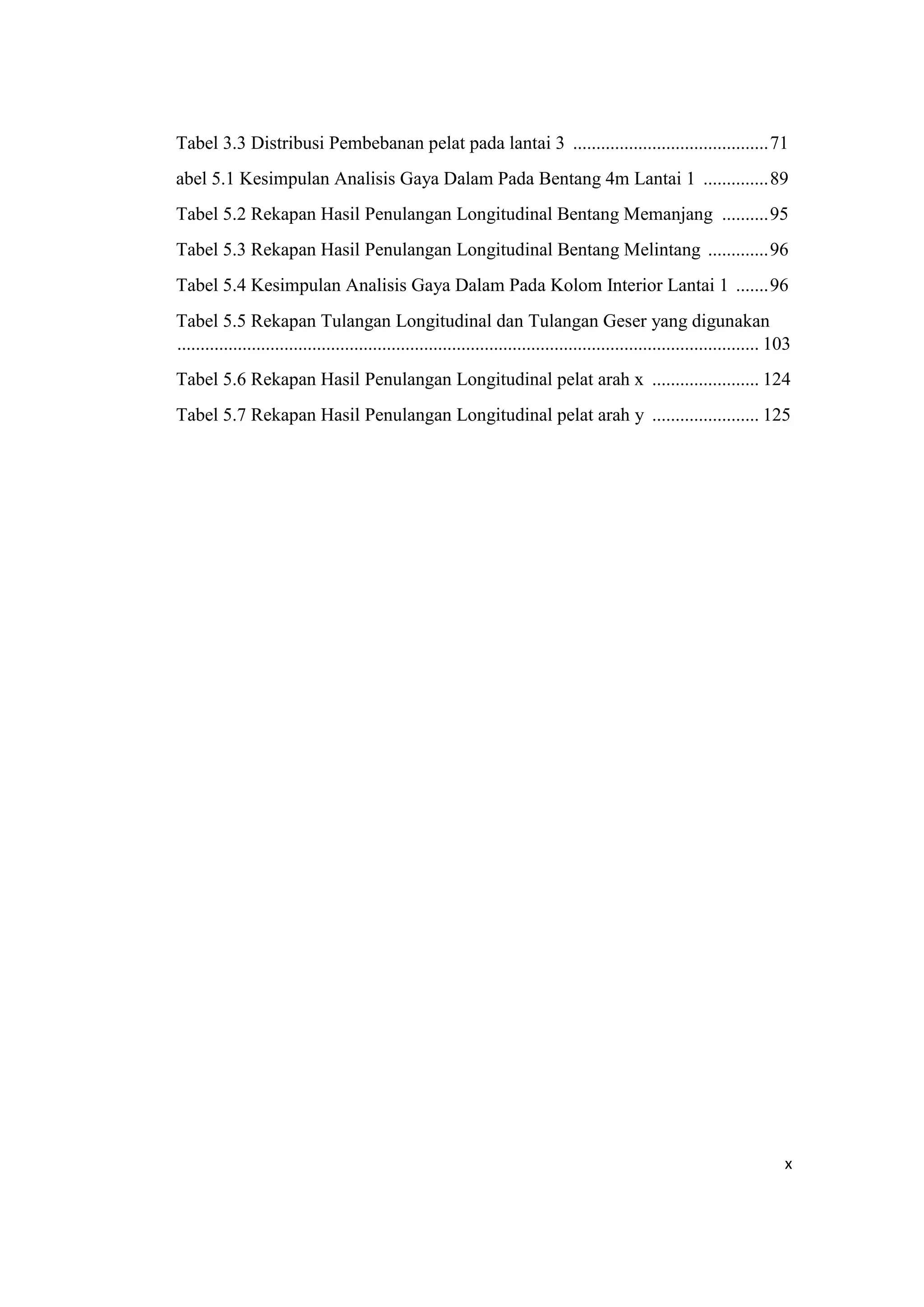 Laporan struktur bangunan beton | PDF