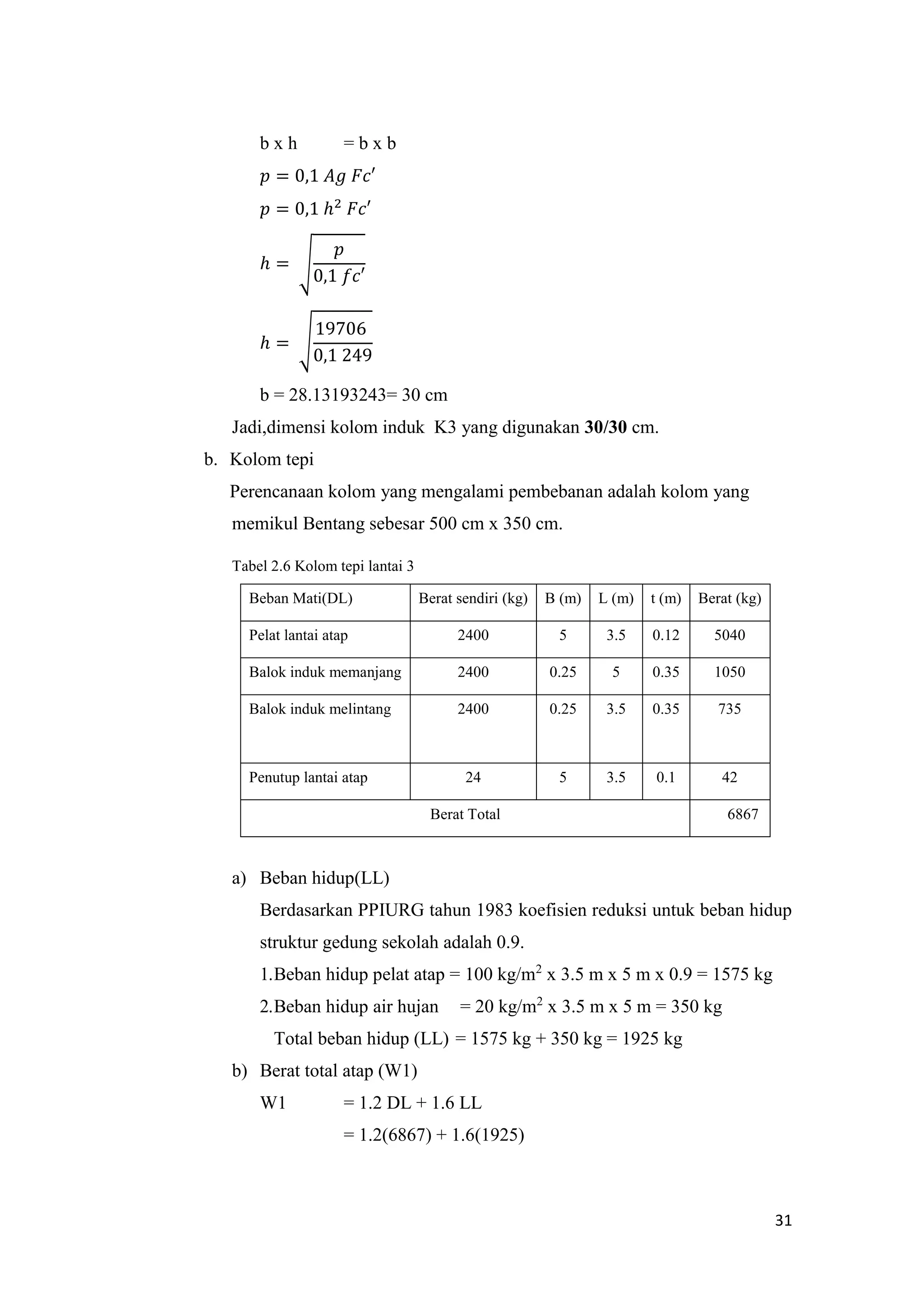 Laporan struktur bangunan beton | PDF