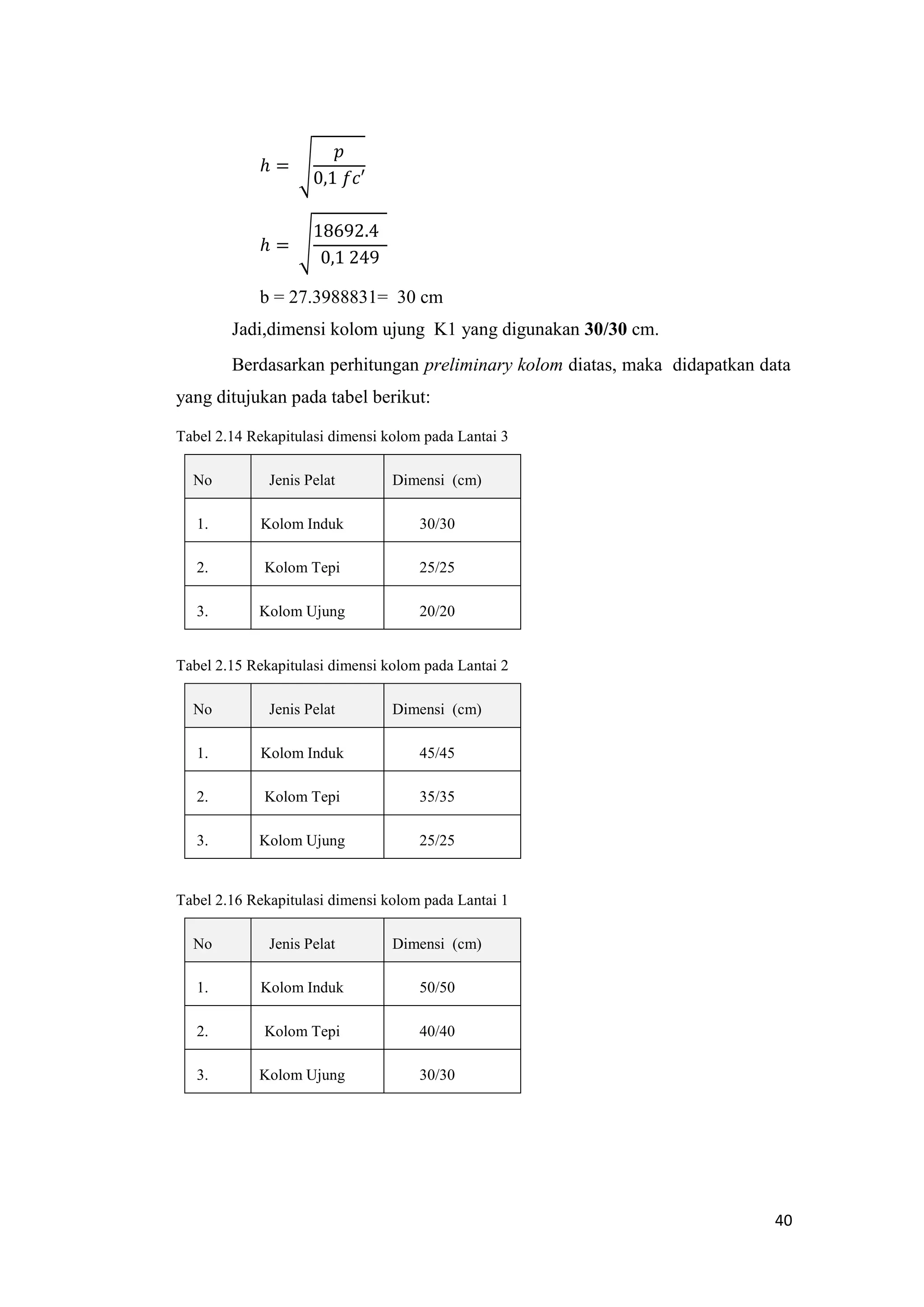 Laporan struktur bangunan beton | PDF