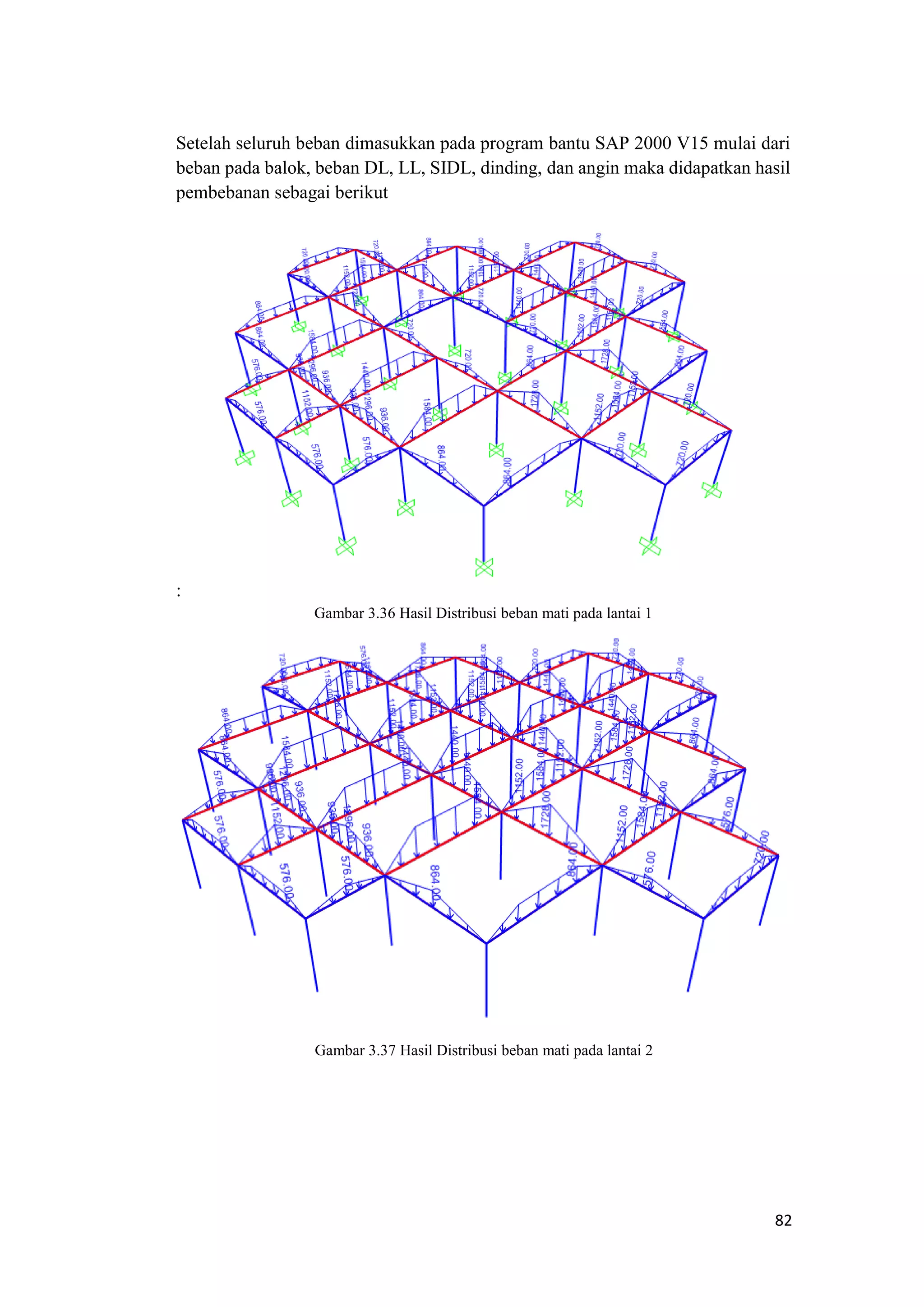 Laporan struktur bangunan beton | PDF