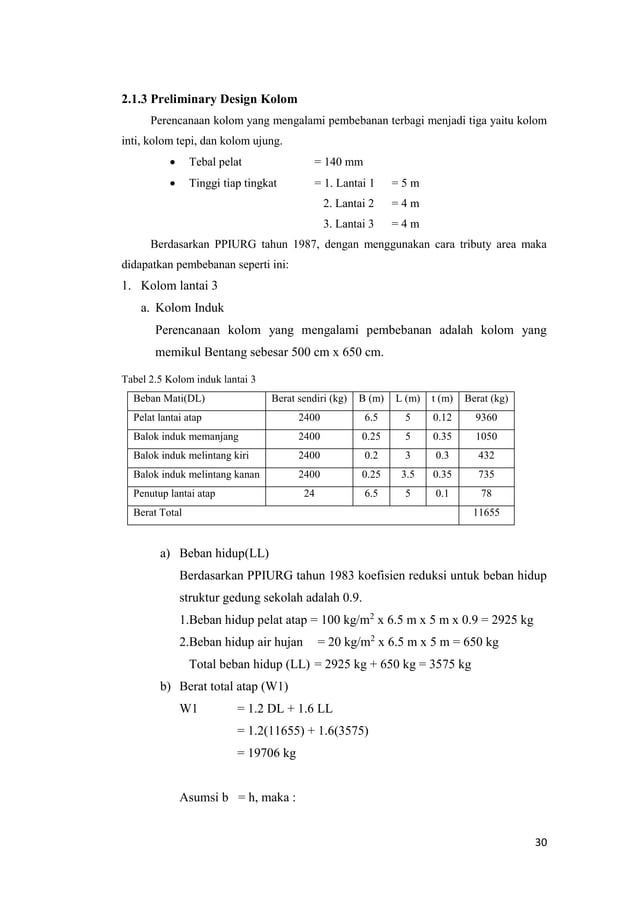 Laporan struktur bangunan beton | PDF