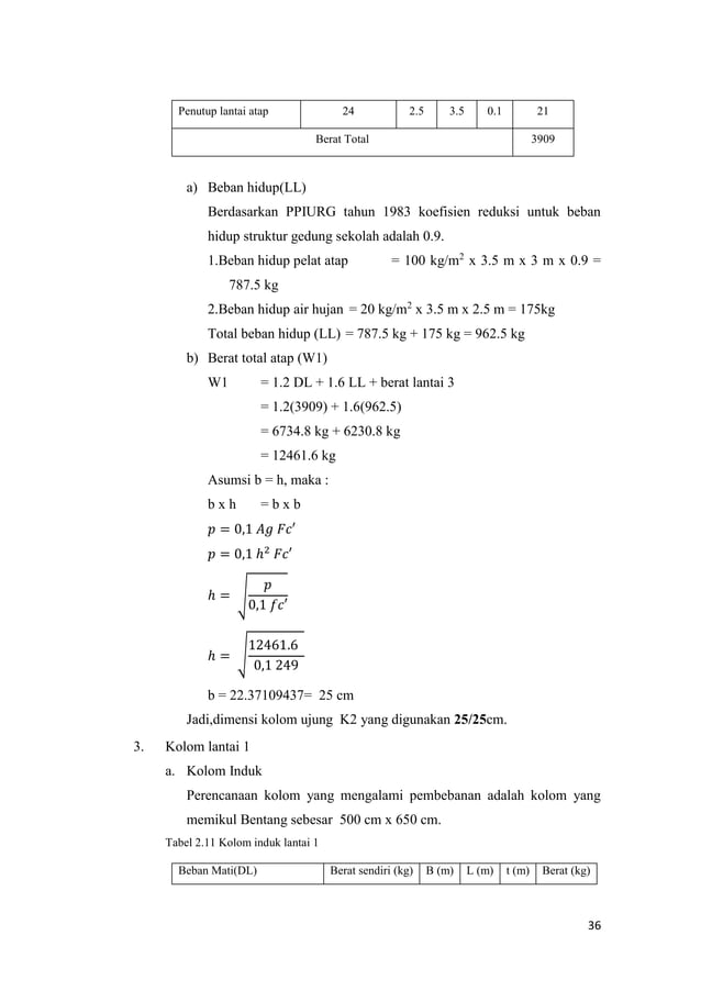 Laporan struktur bangunan beton | PDF