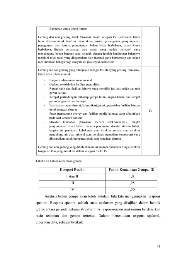 Laporan struktur bangunan beton | PDF