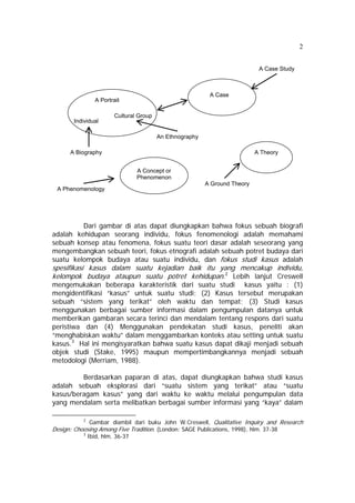 Laporan studi kasus | PDF