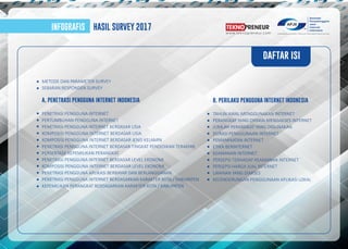 [Infografis] Penetrasi & Perilaku Pengguna Internet Indonesia - Laporan survei APJII 2017 | PDF