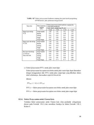 Laporan survei pendahuluan reklalin | DOCX