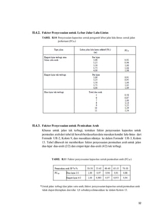 Laporan survei pendahuluan reklalin | DOCX