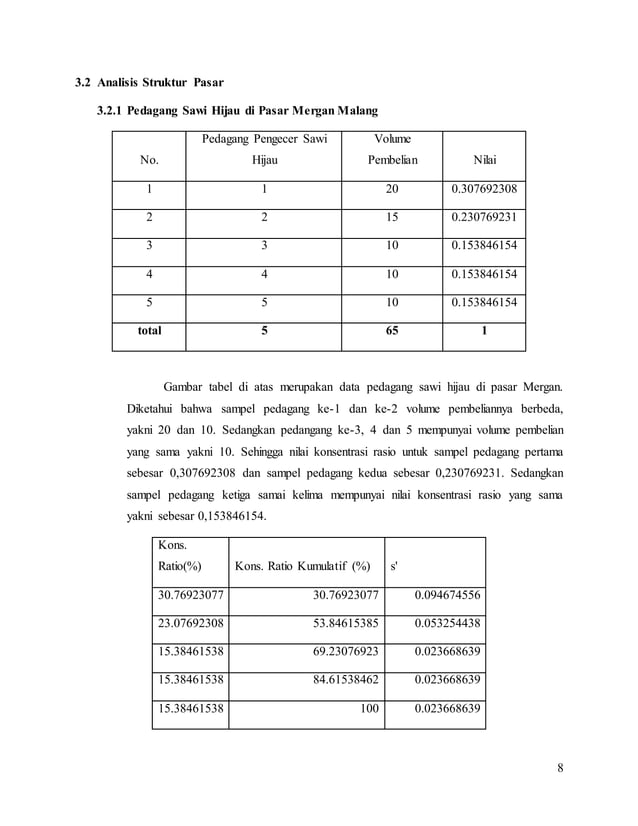 10 Contoh Cover Laporan Survey Pasar My Tugas