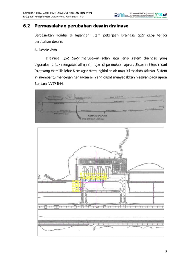 LAPORAN TA. DRAINASE BULAN JULI 2024.docx