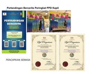 LAPORAN TAHUNAN BM 2022 analisis swot.pptx