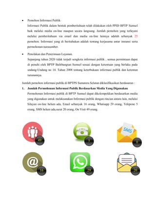 Laporan tahunan ppid 2020 | PDF