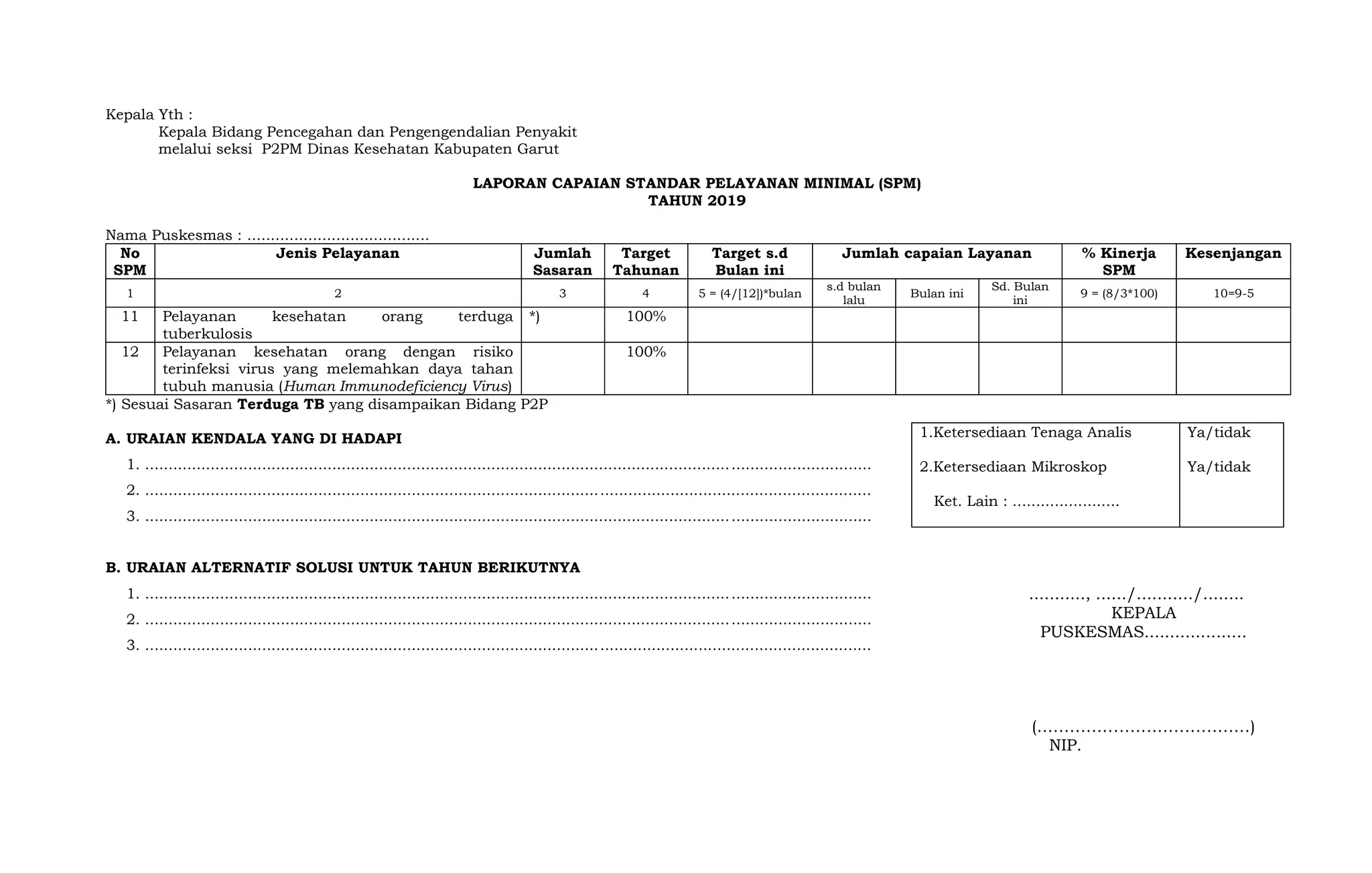 Laporan tahunan spm rev | PDF