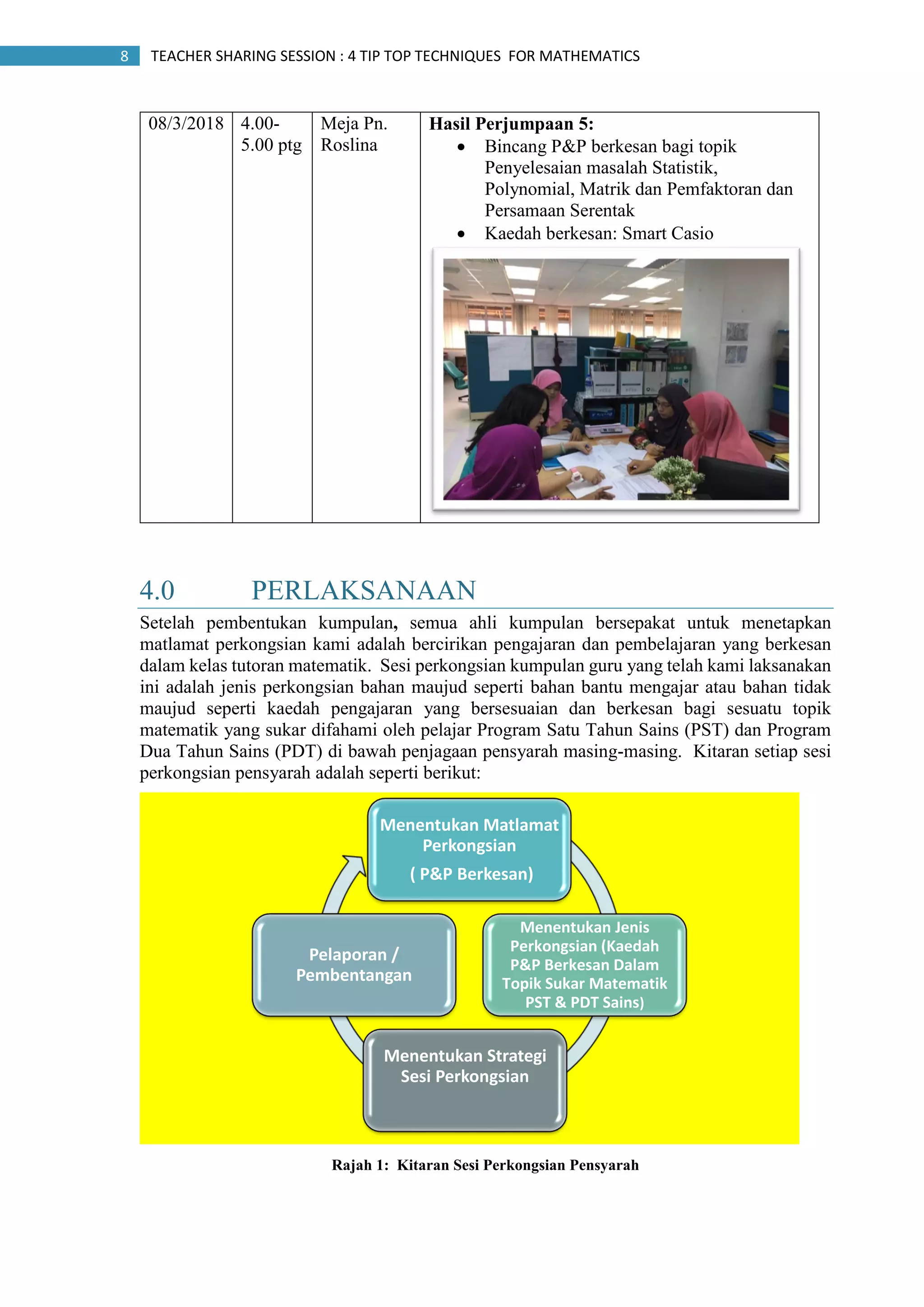 Laporan teacher sharing 4 tip top techniques for mathematics | PDF