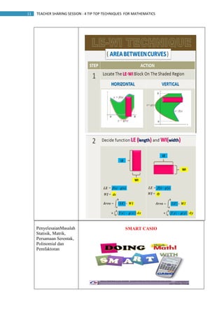 Laporan teacher sharing 4 tip top techniques for mathematics | PDF