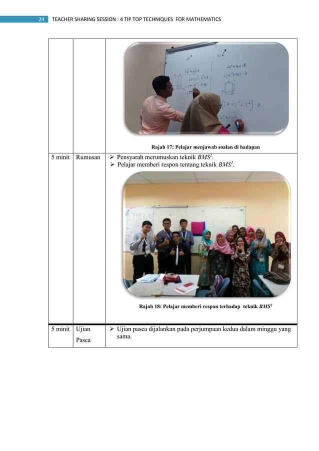 Laporan teacher sharing 4 tip top techniques for mathematics | PDF