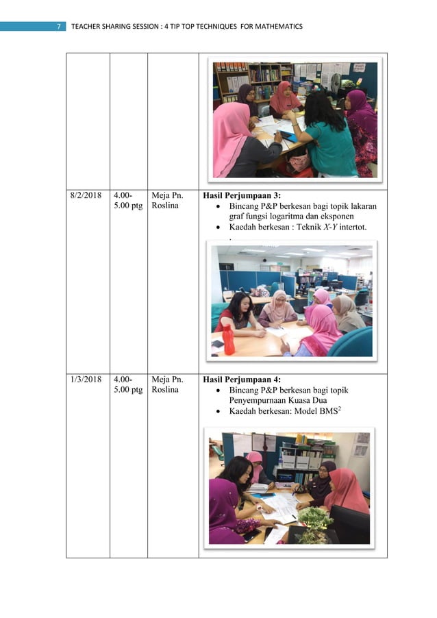 Laporan teacher sharing 4 tip top techniques for mathematics | PDF