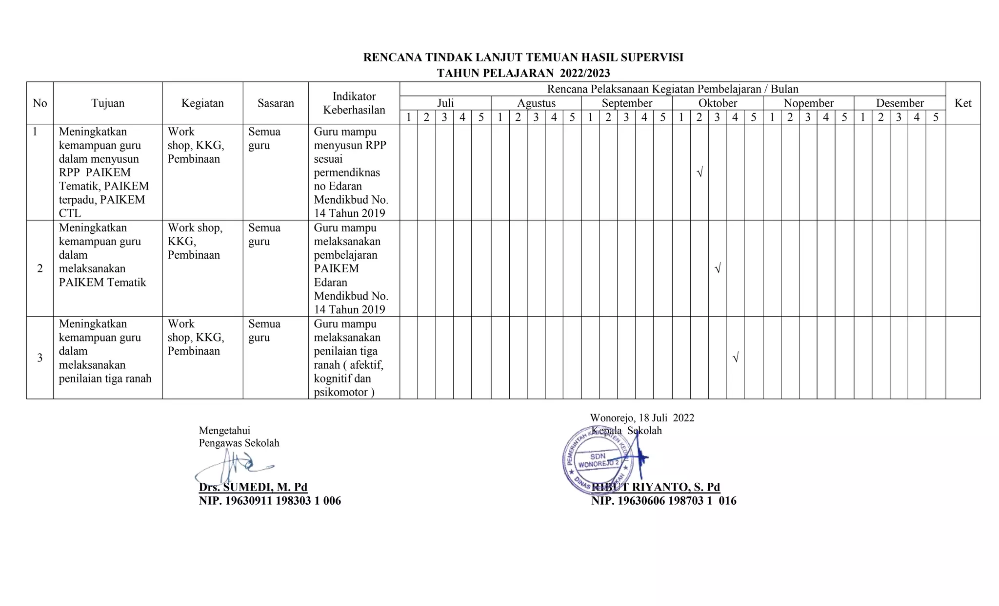 laporan tindak lanjut supervisi.pdf
