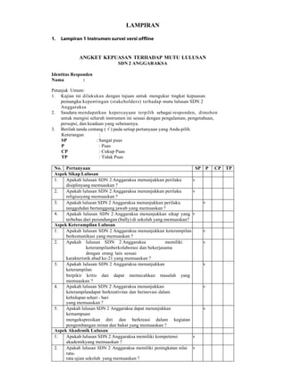 LAPORAN TINGKAT KEPUASAN LULUSAN.pdf.docx