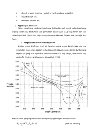 Laporan tm 1 adnin pras (2-10-14) (1) | PDF