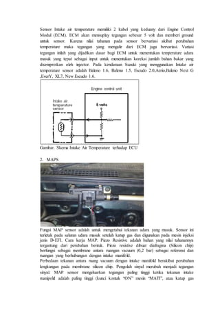 Laporan Teknologi Motor Bensin | DOCX