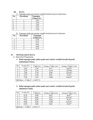 Laporan transistor common emitor | PDF