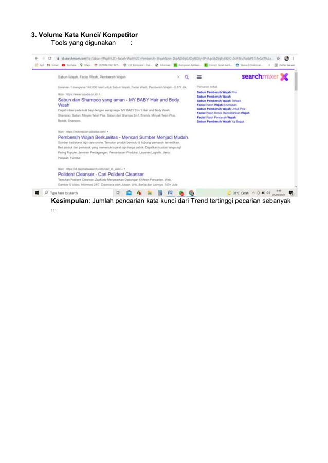 Laporan trend produk anik indrawati | PDF