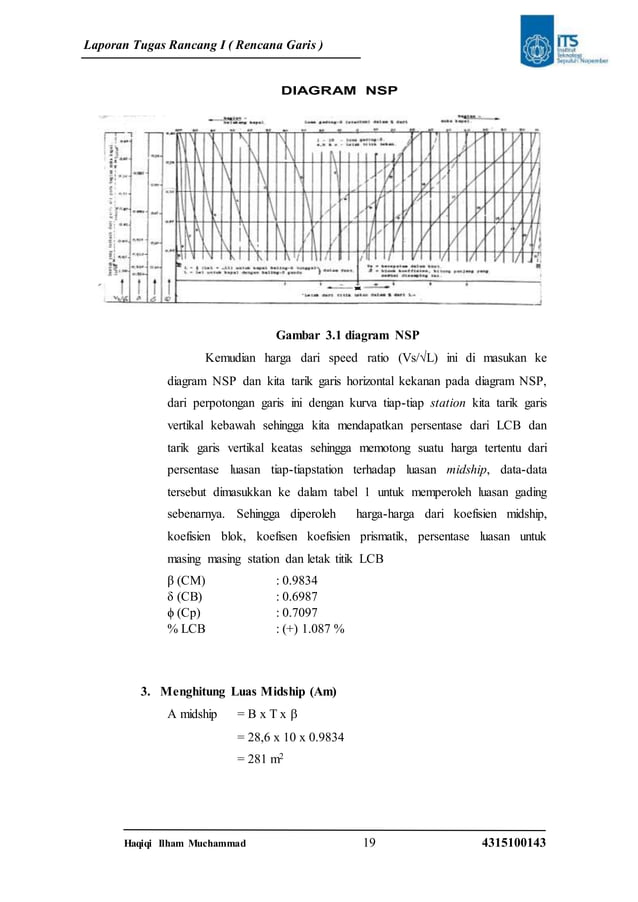 Rencana Garis (Lines Plan) - Cara Membuat Kapal Tanker | DOCX
