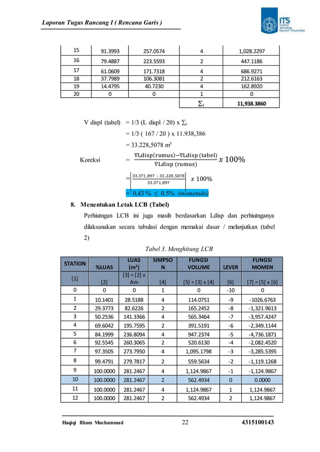 Rencana Garis (Lines Plan) - Cara Membuat Kapal Tanker | DOCX
