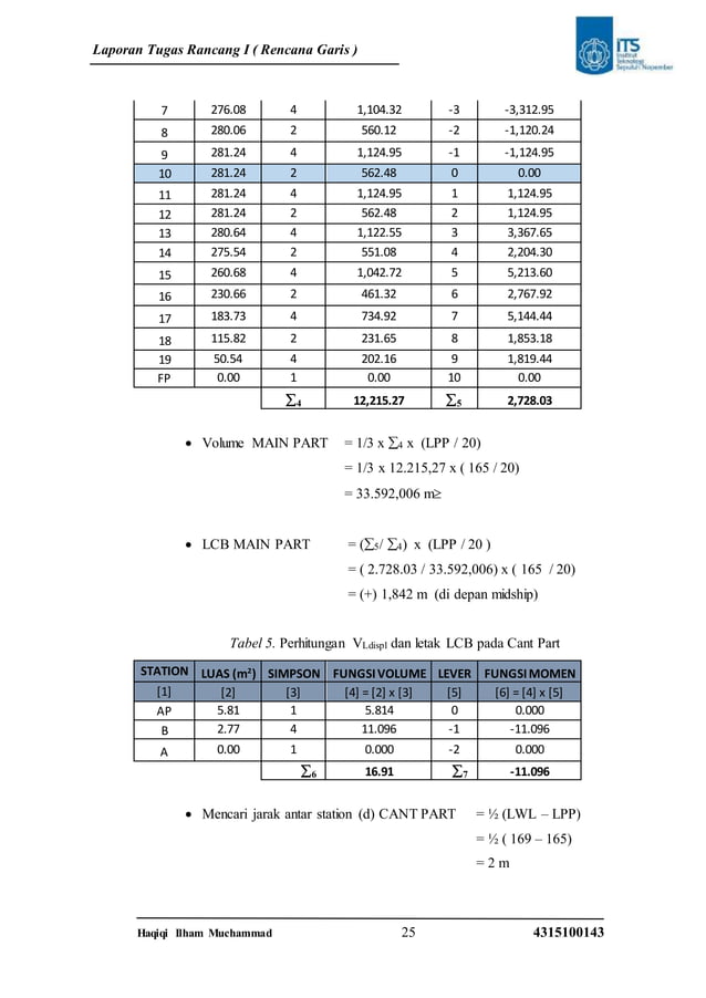 Rencana Garis (Lines Plan) - Cara Membuat Kapal Tanker | DOCX
