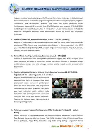 Laporan Kegiatan Sekretariat Kelompok Kerja Air Minum dan Penyehatan ...