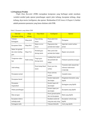 Studi Sertifikasi Flight Data Recorder (FDR) - AE4060 Kelaikan Udara | PDF