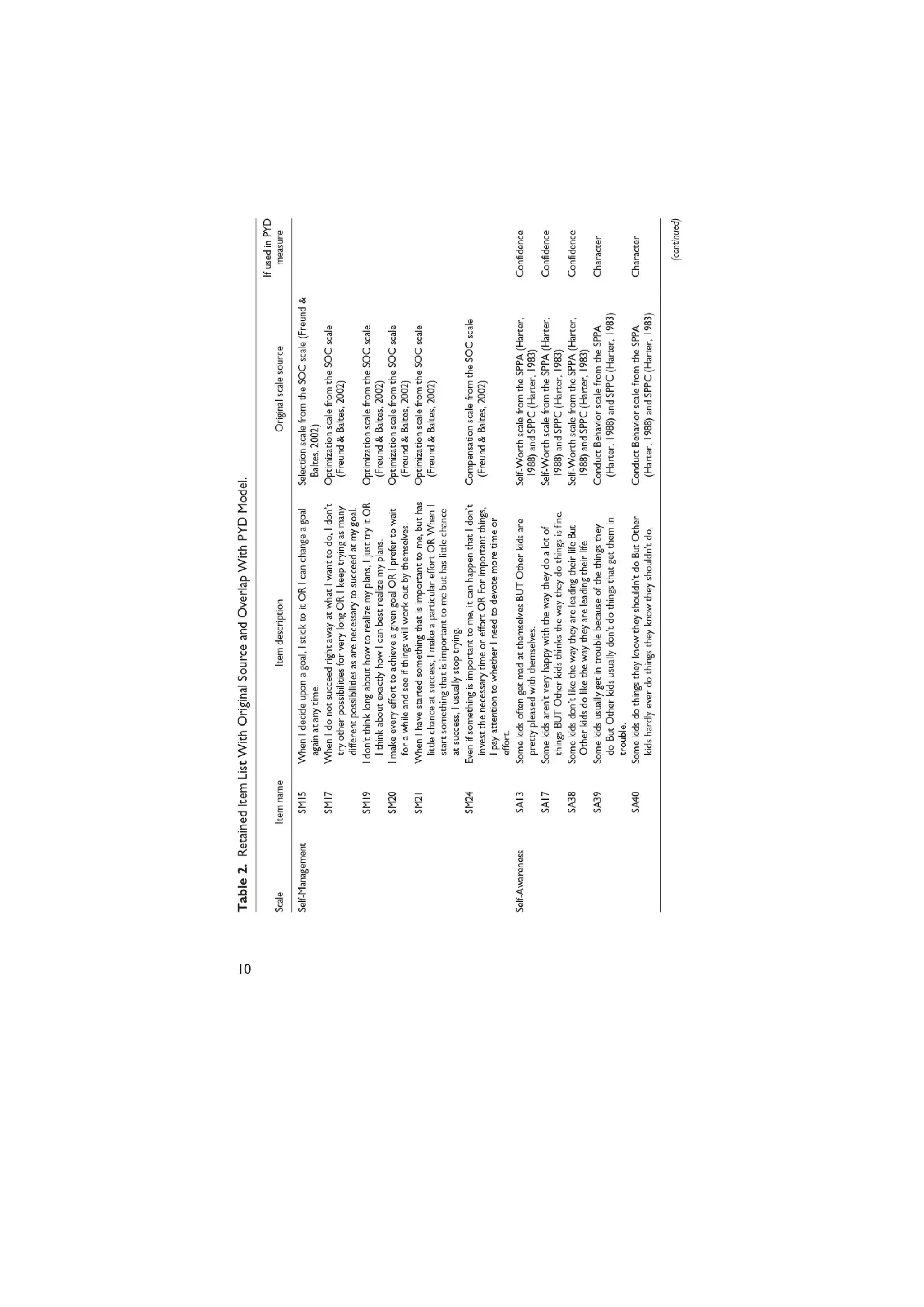 CMAP Learning Theory (Behaviorisme, Kognitivisme, dll) | DOCX