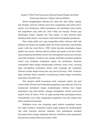 CMAP Learning Theory (Behaviorisme, Kognitivisme, dll) | DOCX