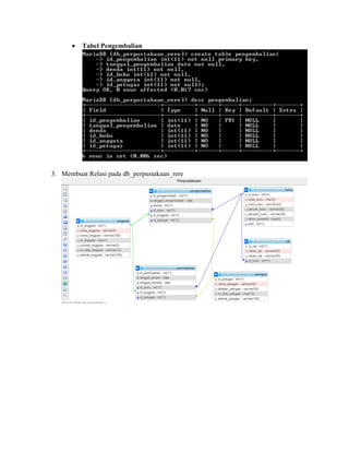 laporan tugas akhir-Kireyna 12 RPL 1-.pdf