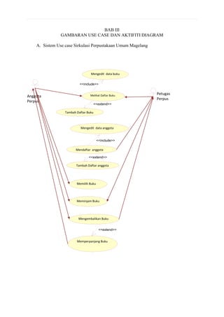 Laporan tugas arsi (sistem sirkulasi buku pada perpustakaan umum) | DOCX
