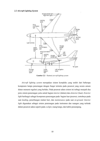 Laporan tugas besar lampu navigasi pesawat | PDF