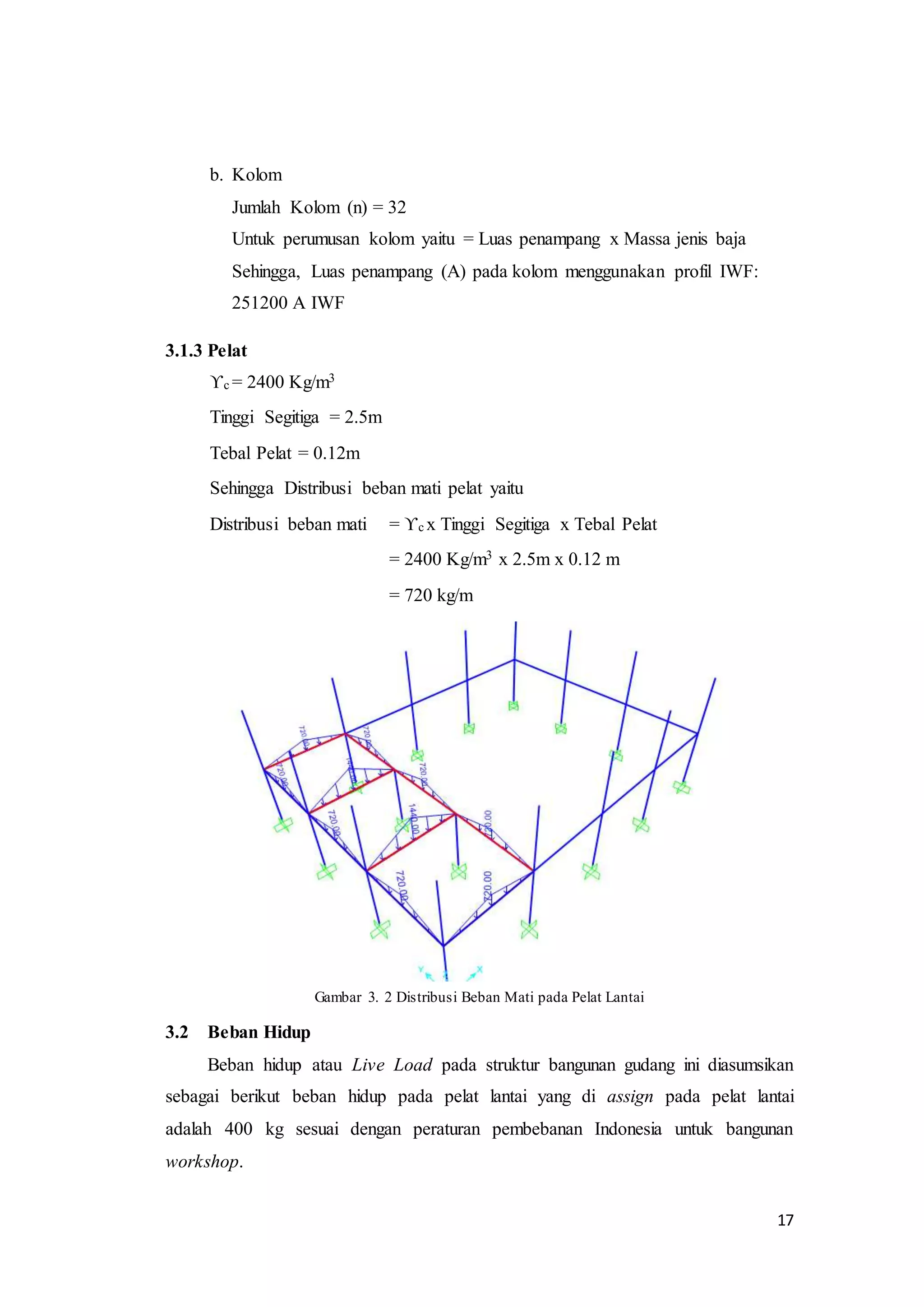 Laporan tugas besar struktur bangunan baja | DOCX