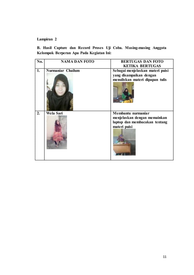 Laporan tugas tik | PDF