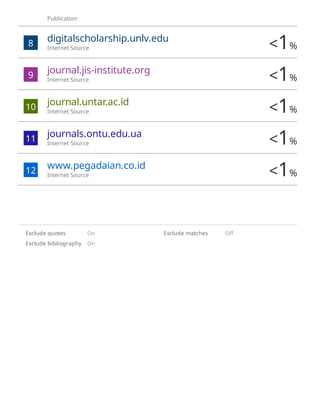 Quality of Happiness from Small Fishermen on Sebatik Island: Legitimacy ...