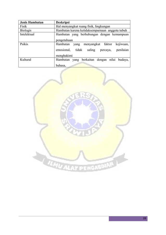 Laporan tutorial skenario b l6 bikinan akuuuu...^^ | DOC