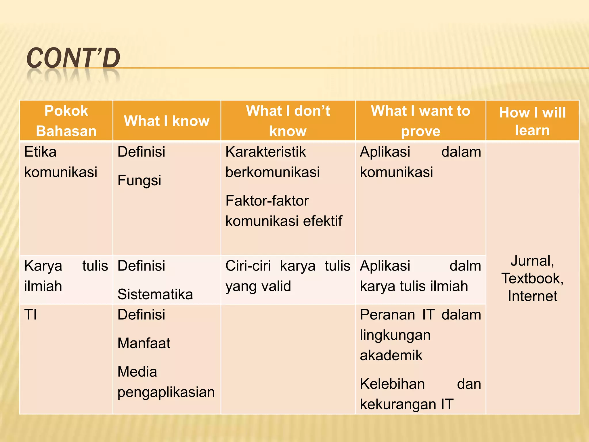 Laporan tutorial skenario b l6 bikinan faqih...^^.doc
