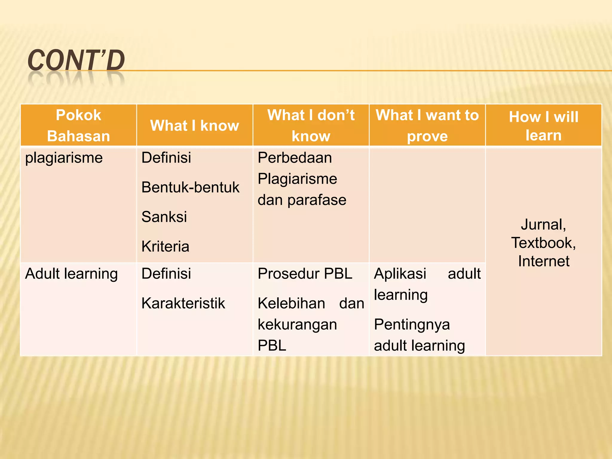 Laporan tutorial skenario b l6 bikinan faqih...^^.doc