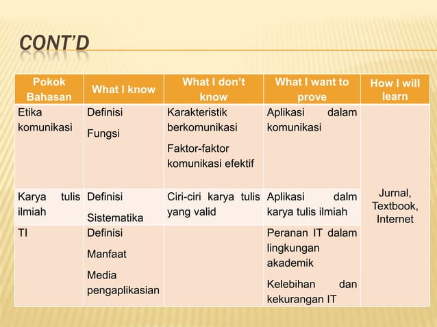 Laporan tutorial skenario b l6 bikinan faqih...^^.doc