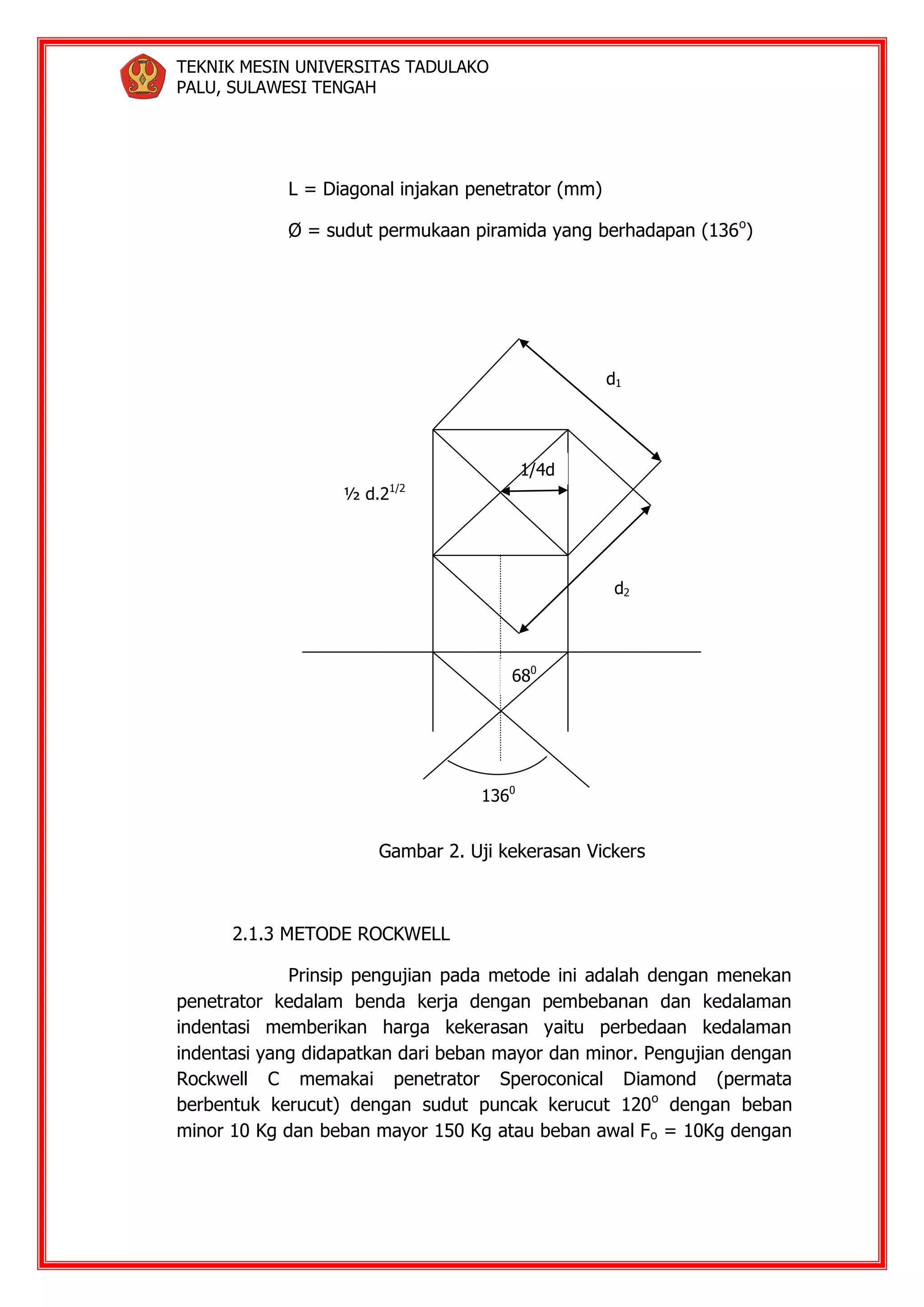 Laporan uji kekerasan | PDF