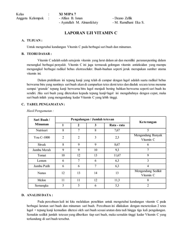 Laporan Uji Vitamin C - Biologi | DOCX